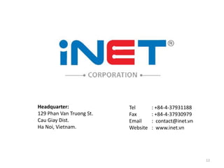iNet Profile Introduction | PPT
