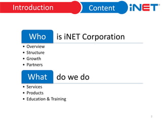 iNet Profile Introduction | PPT