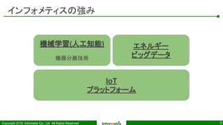 [INEVITABLE ja night] 2018 年 12 月 14 日 - 「家庭」が見える！？電力データを利用した機器分離技術の活用 ...