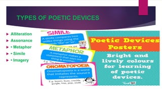poetic devices | PPT