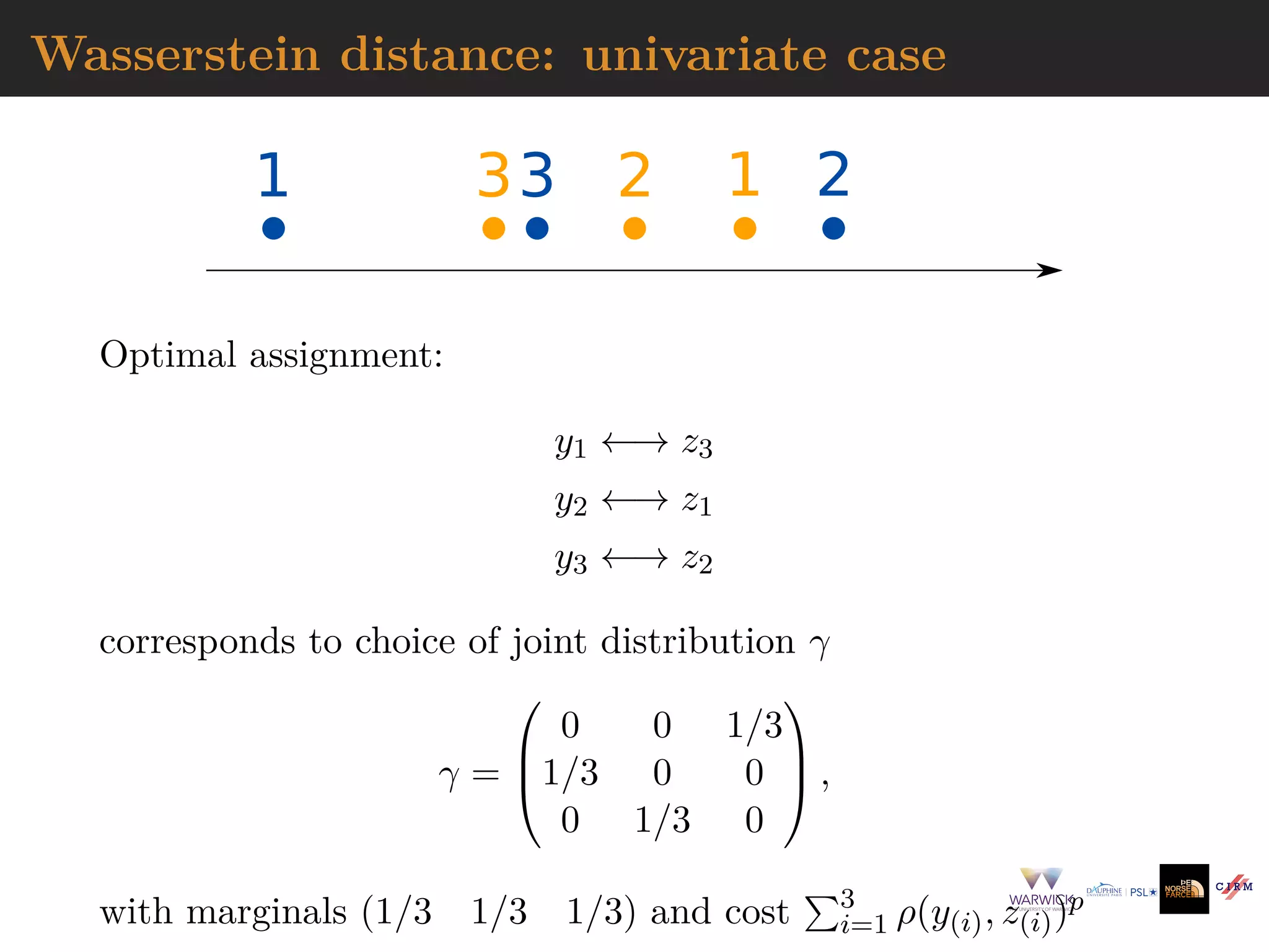 ABC based on Wasserstein distances | PDF