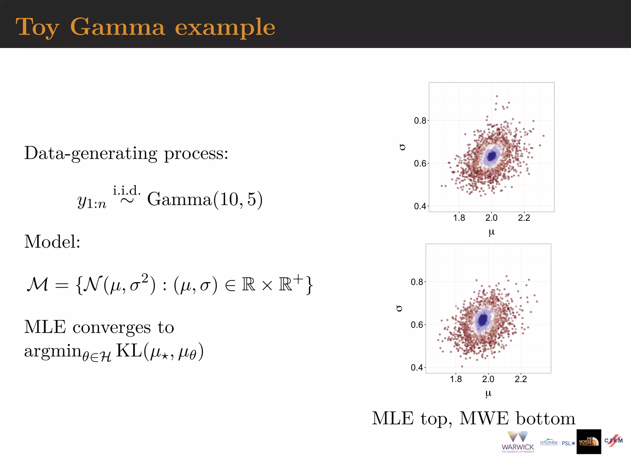 ABC based on Wasserstein distances | PDF