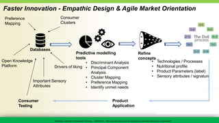 iNewtrition Case Study: Plant Based Flavour Innovation | PDF | Business ...