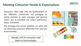 iNewtrition Using Marketing and Consumer Insights in Product Innovation ...