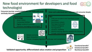 Disruptive Innovation in Food-Tech | PPTX