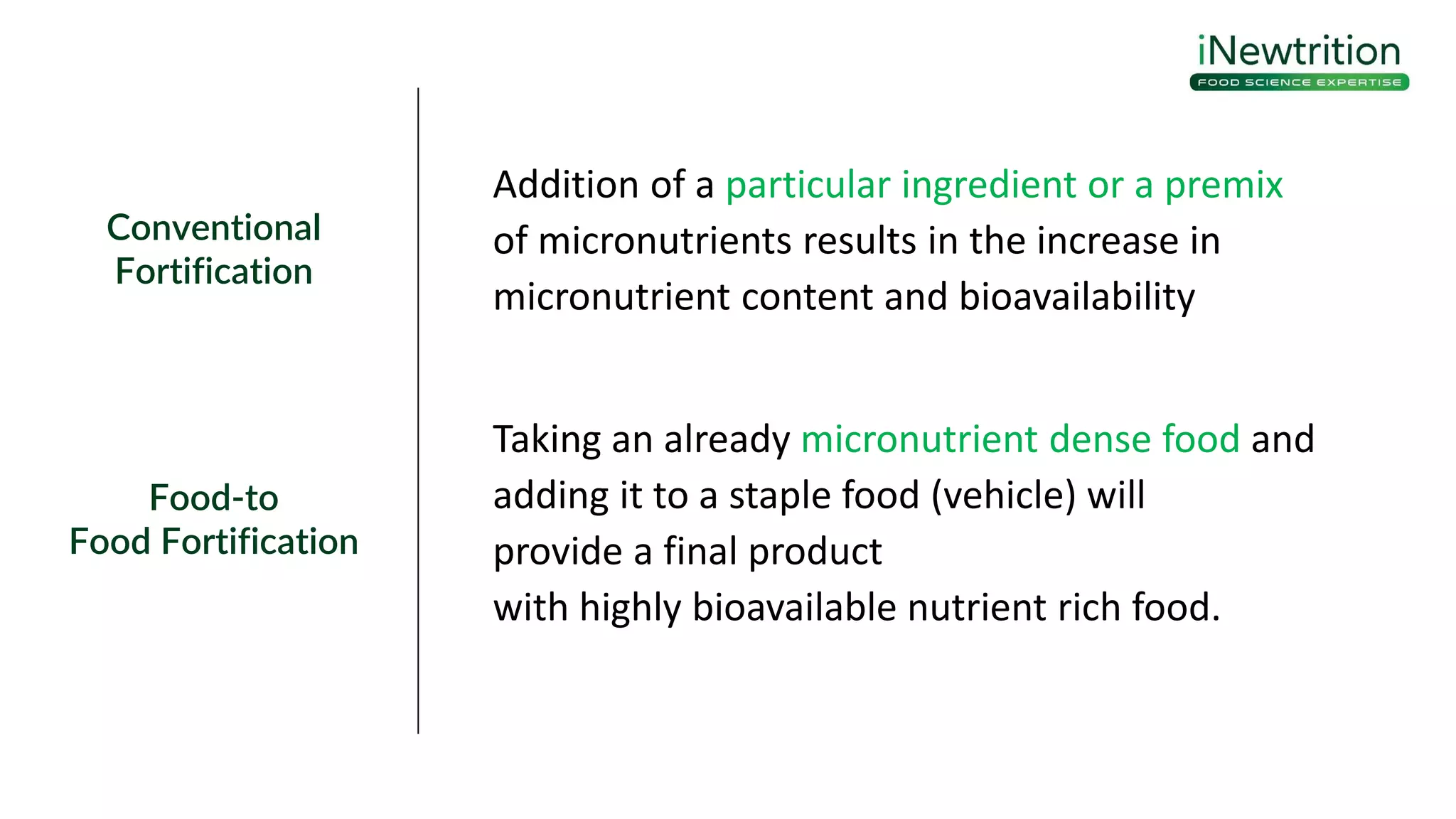 iNewtrition Food to Food Fortification | PPT