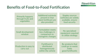 iNewtrition Food to Food Fortification | PPT