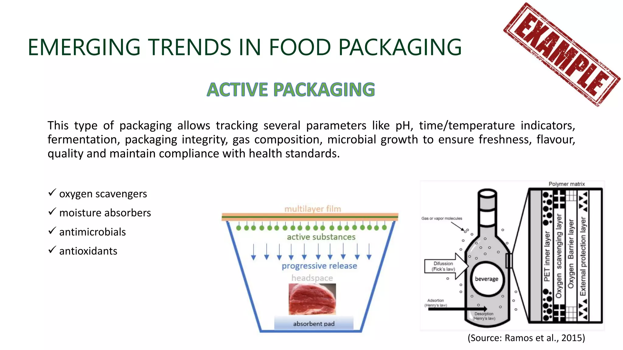 Packaging design & innovation in foods and beverages | PDF