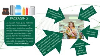 Packaging design & innovation in foods and beverages | PDF