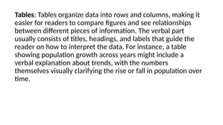 In expository texts, visual-verbal relationships play a.pptx | Maps ...