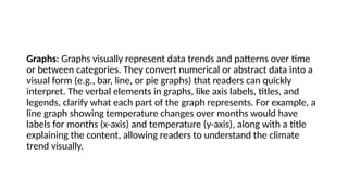 In expository texts, visual-verbal relationships play a.pptx | Maps ...