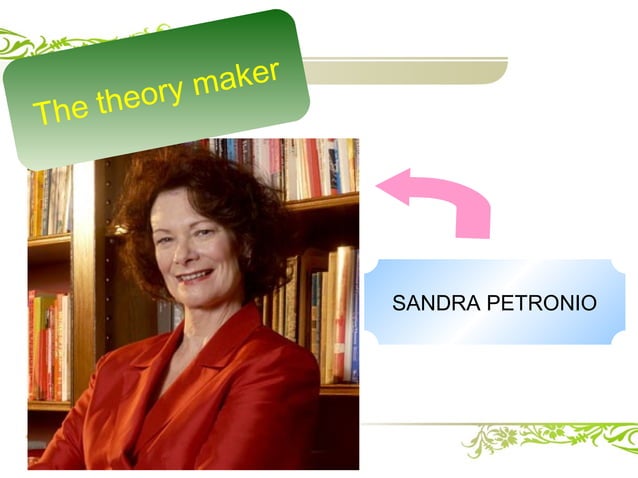 Communication privacy management | PPT