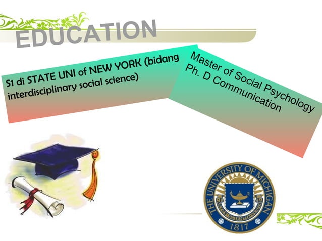 Communication privacy management | PPT