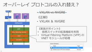 INF-018_OS の中で SDN 抗争勃発!? ～主役を争う VXLAN vs NVGRE～ | PDF | Computing ...