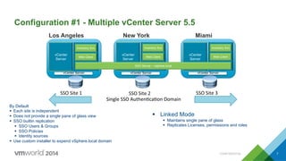 VMworld 2014: vCenter Server Architecture and Deployment Deep Dive | PDF