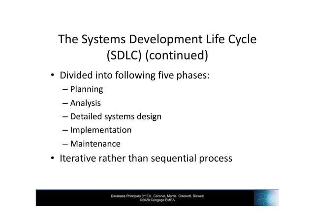 Inf3703 Chapter 10 Database Development Process Ppt