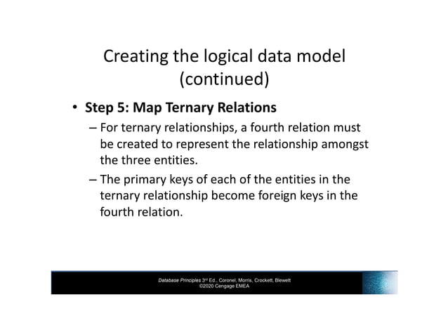 INF3703 - Chapter 11 Conceptual Logical Physical DB Design | PPT