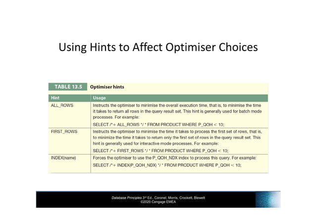 INF3703 - Chapter 13 Managing Database SQL Performance | PDF | Databases | Computer Software and ...