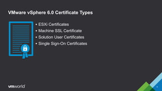 VMworld 2015: VMware vSphere Certificate Management for Mere Mortals | PPT