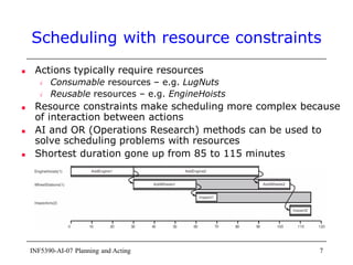 INF5390-AI-07 REAL TIME Planning and Acting.pdf
