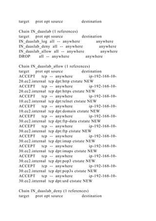 INFA 620Laboratory 4 Configuring a FirewallIn this exercise.docx