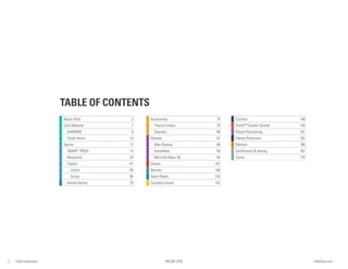 Lead Apron Catalog by Infab Corporation | PDF