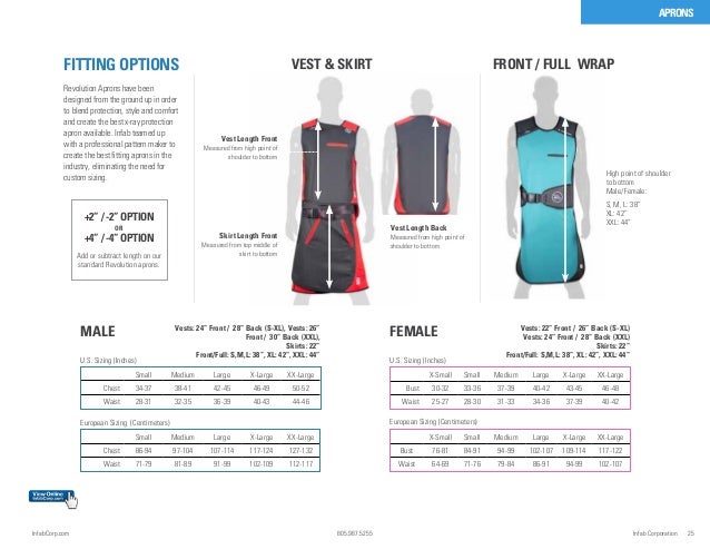 Lead Apron Catalog by Infab Corporation