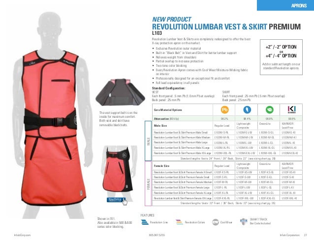 Lead Apron Catalog by Infab Corporation