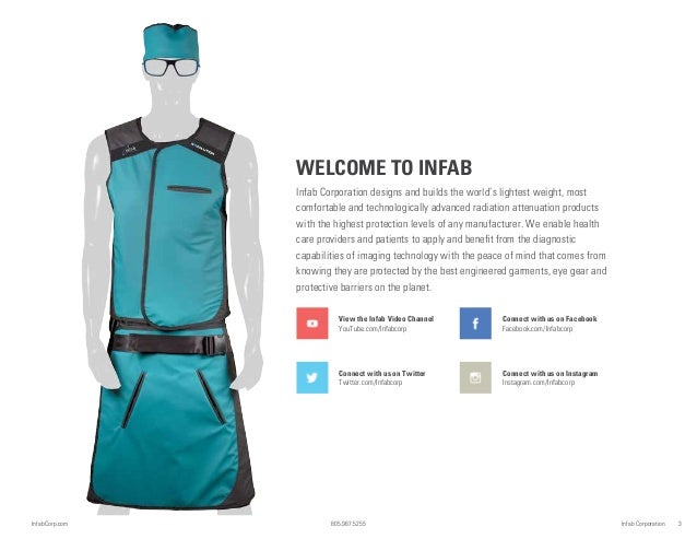 Lead Apron Catalog by Infab Corporation