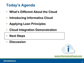 Eliminate SaaS Sprawl with Cloud Integration | PPT | Free Download