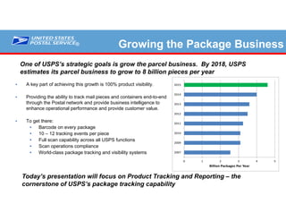 Delivering a Parcel Tracking System for the Future | PPT