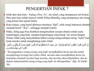 Infak | PPTX
