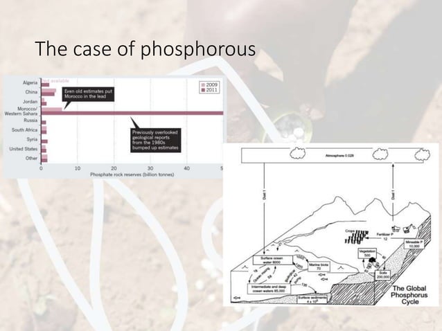 INFA launch meeting - Item 2: Introduction to the International Code of ...