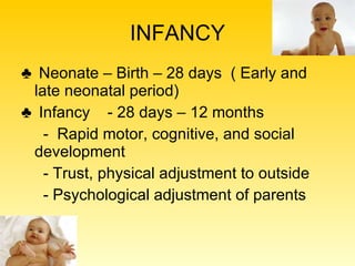 I N F A N C Y | PPT