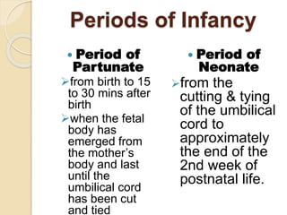 Post natal - Infancy | PPT