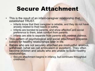 Infancy Human Growth and Development IHS Unit 6 | PPT