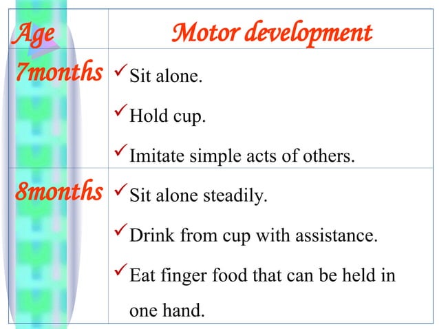 infancy stage and its growth and development.ppt