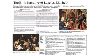 Infancy Narratives and the Q Twosome | PPTX