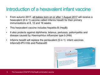 Infanrix hexa training slides.ppt