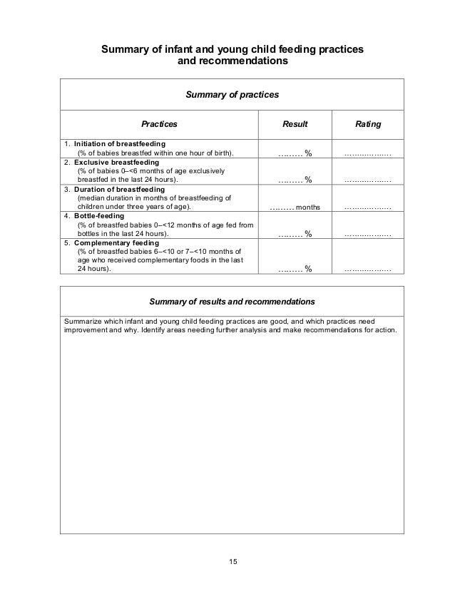 Lactation Assessment Tools - easysitepot