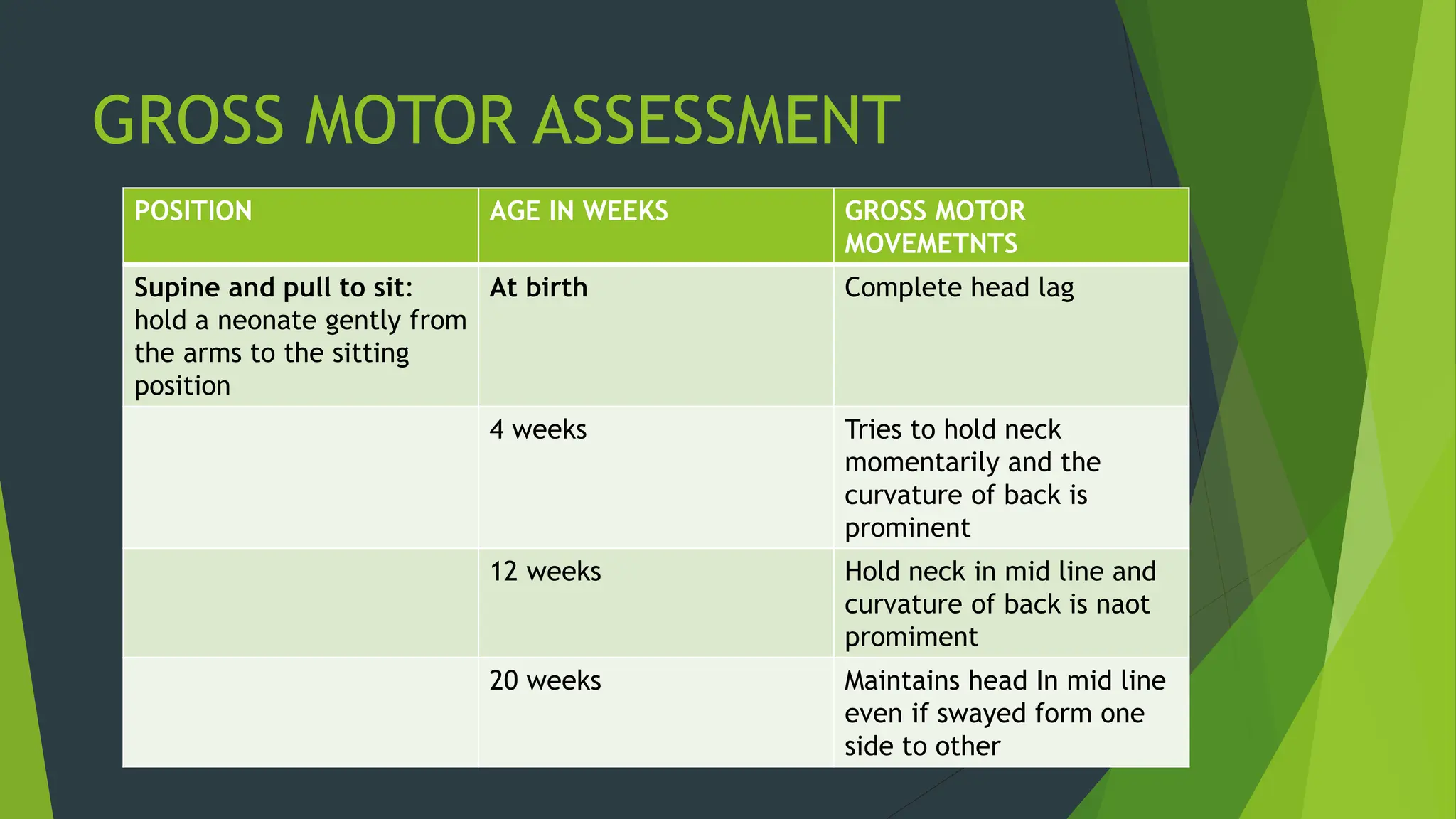infant assessment fdbbdbdddinal ppt.pptx