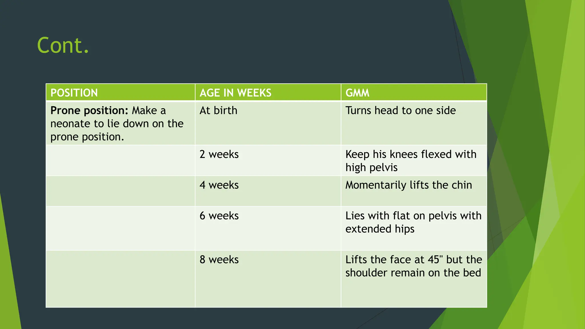 infant assessment fdbbdbdddinal ppt.pptx