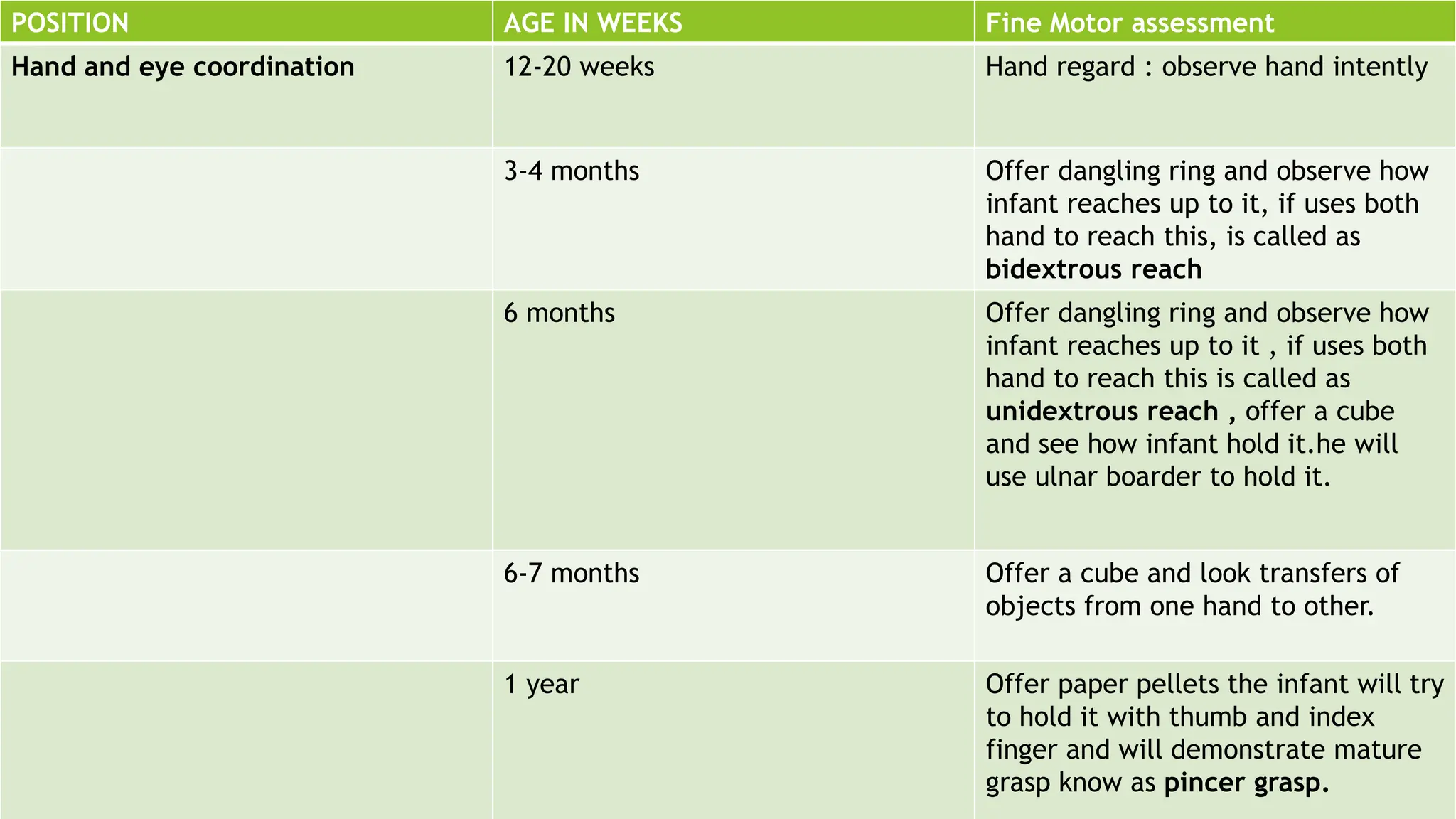infant assessment fdbbdbdddinal ppt.pptx