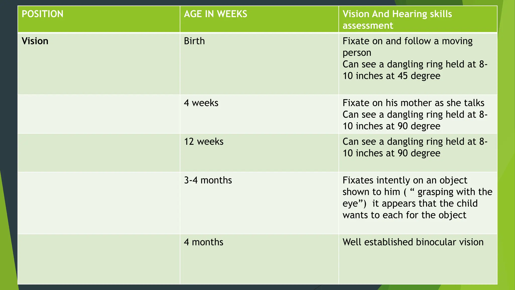 infant assessment fdbbdbdddinal ppt.pptx