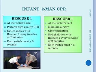 Infant bls (instruktor) | PDF