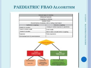 Infant bls (instruktor) | PDF