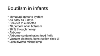 infant botulism.Undergraduate MBBS level.pptx
