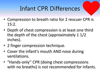 Infant CPR | PPTX