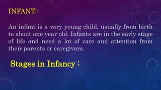 Infant development.pptx its a topic of child development | PPTX
