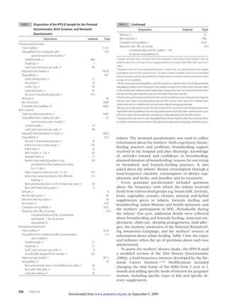 Infant Feeding Practices Study Ii Study Methods | PDF